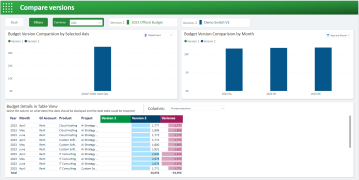 Compare Versions – Power ON