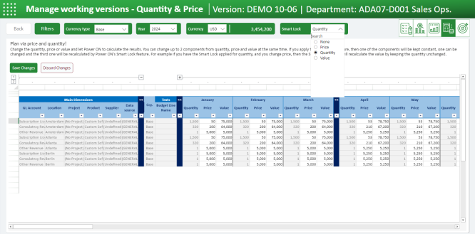 Manage Budget Values by Quantity and Price – Power ON