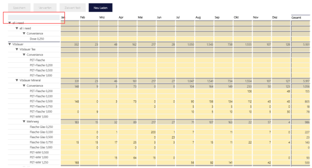 Data Entry Matrix v25.3 Release Notes – Power ON